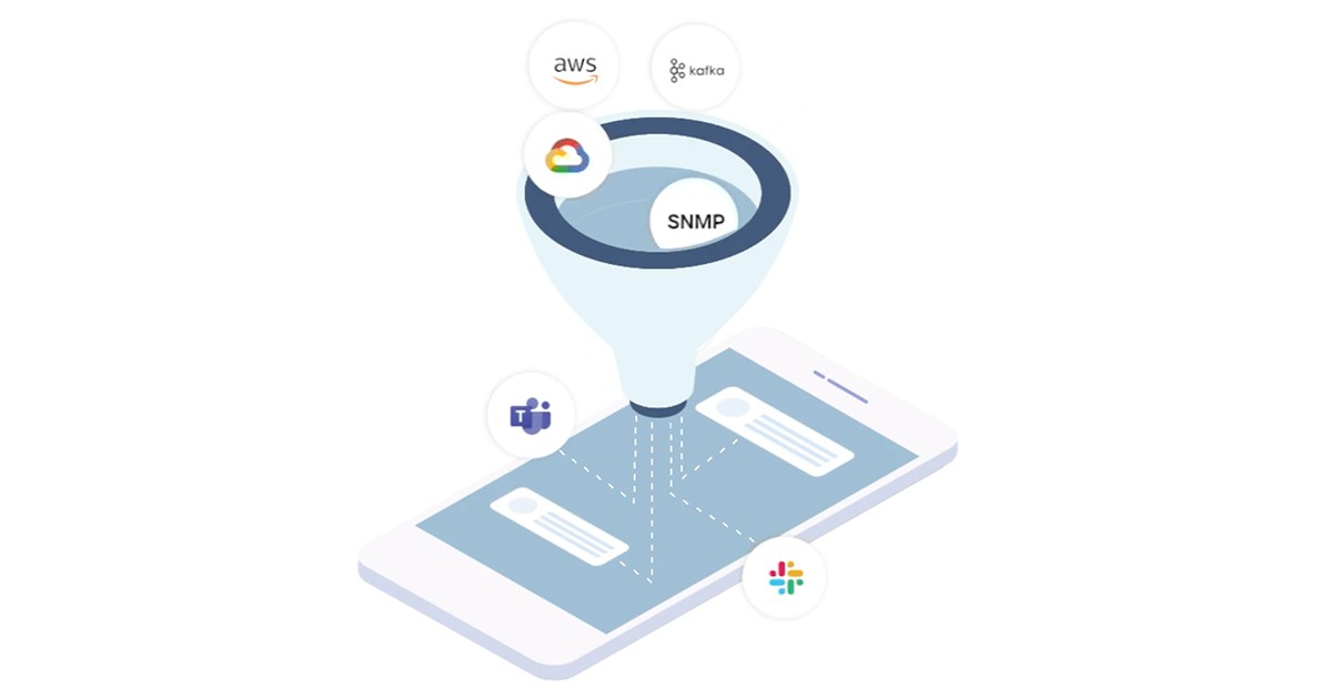 Aiops Network Monitoring And Analytics Solution Selector