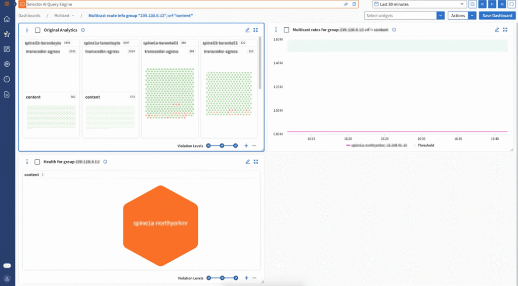 Real-time Monitoring for Cable TV Service: A Case Study - Selector